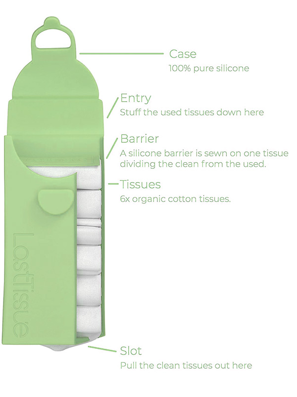 LastTissue Reusable Tissue Case + 6 Tissues (LastObject) | Healthy Supplies