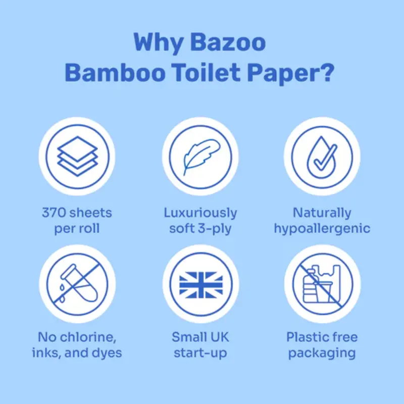 Bamboo Toilet Paper Wrapped 24 Rolls (Bazoo) | Healthy Supplies