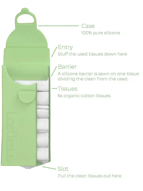 LastTissue Reusable Tissue Case + 6 Tissues (LastObject) | Healthy Supplies